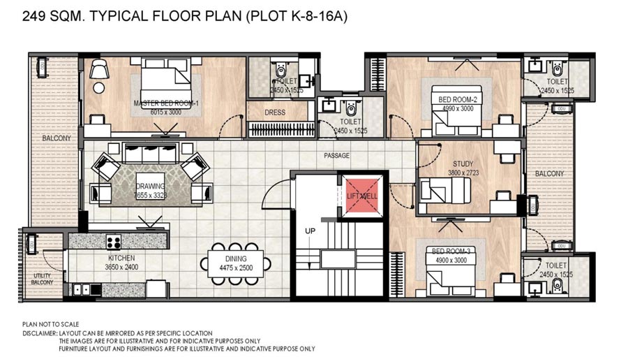 DLF Independent Floor dlf city