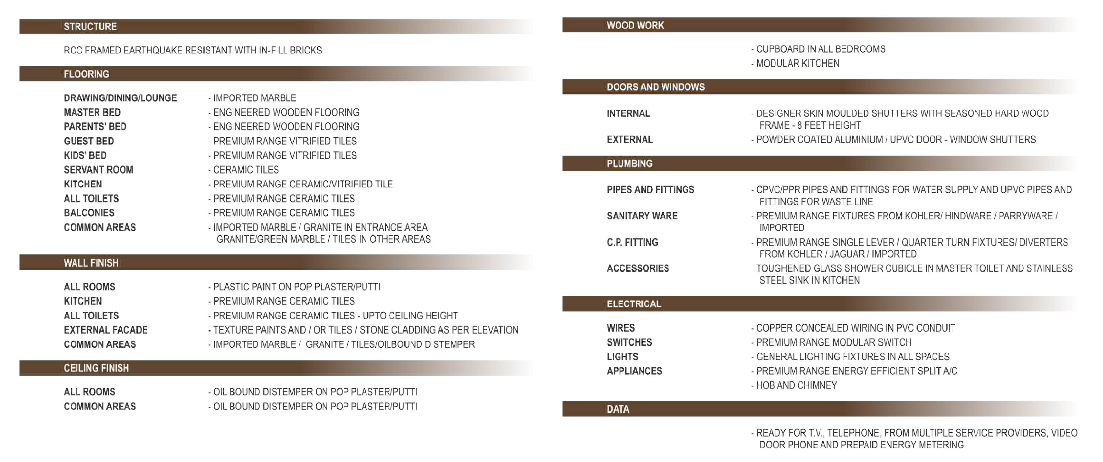 Luxury Flats & Apartments for Sale in Parx Laureate, Sector 108 Noida ...