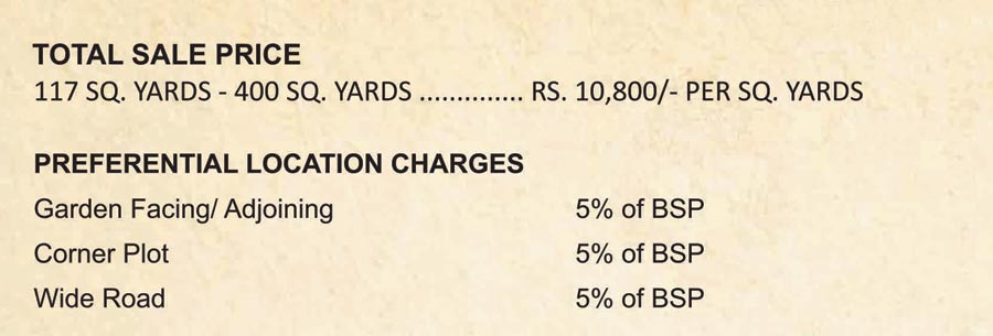Suncity Anantam Vrindavan, Suncity Anantam Plots