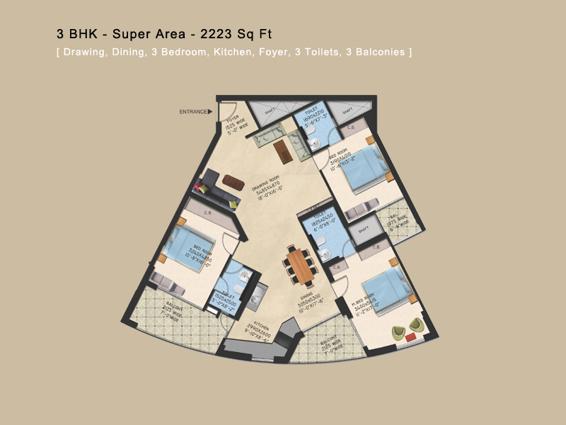 Flats for Sale in Supertech ORB, Sector 74 Noida - Ready to Move Apartments