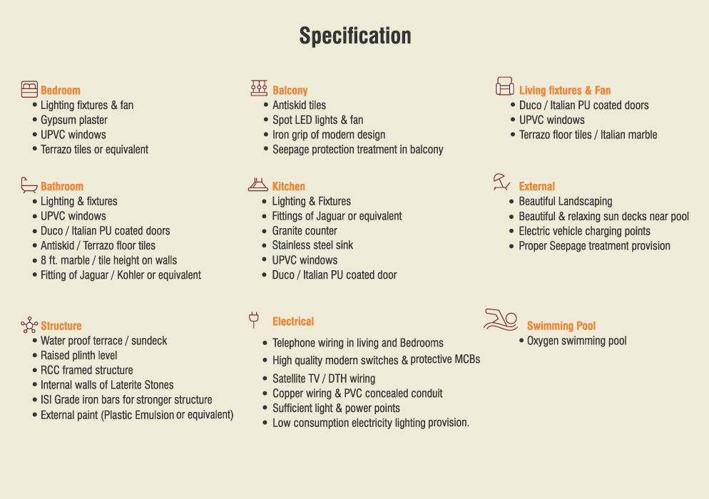 Luxury Villas for Sale in Palm Tivim, North Goa - Residential ...