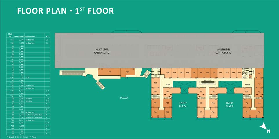 Commercial Shops & Office Spaces for Sale in WTC Chandigarh & New Areas